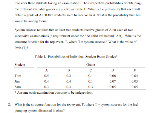 Reliability Theory Assignment Help for Top Grades