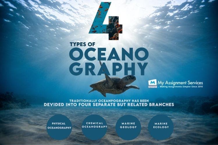 Get Oceanography Assignment Help by Professional Writers