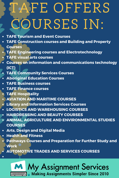 TAFE Assignment Help for Certificate II in Nail Technology in Australia