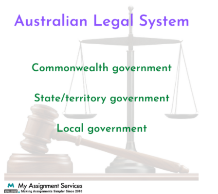 Legal System Assignment Help with Upto 50% Off by Law Professionals