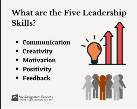 Leadership Case Study Help with Examples and Solutions by Top Experts
