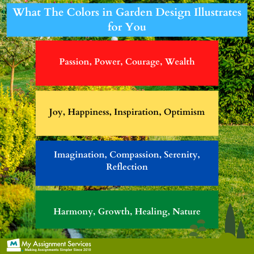 Garden Design Assignment Help with Upto 50% OFF by Top Academic Experts