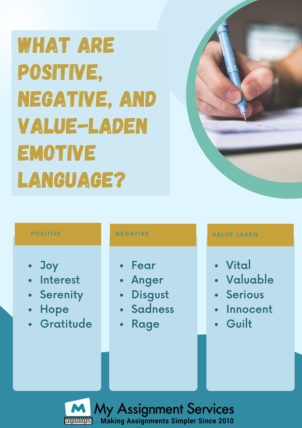 Power of Emotive Language: Definition, Examples, and Benefits