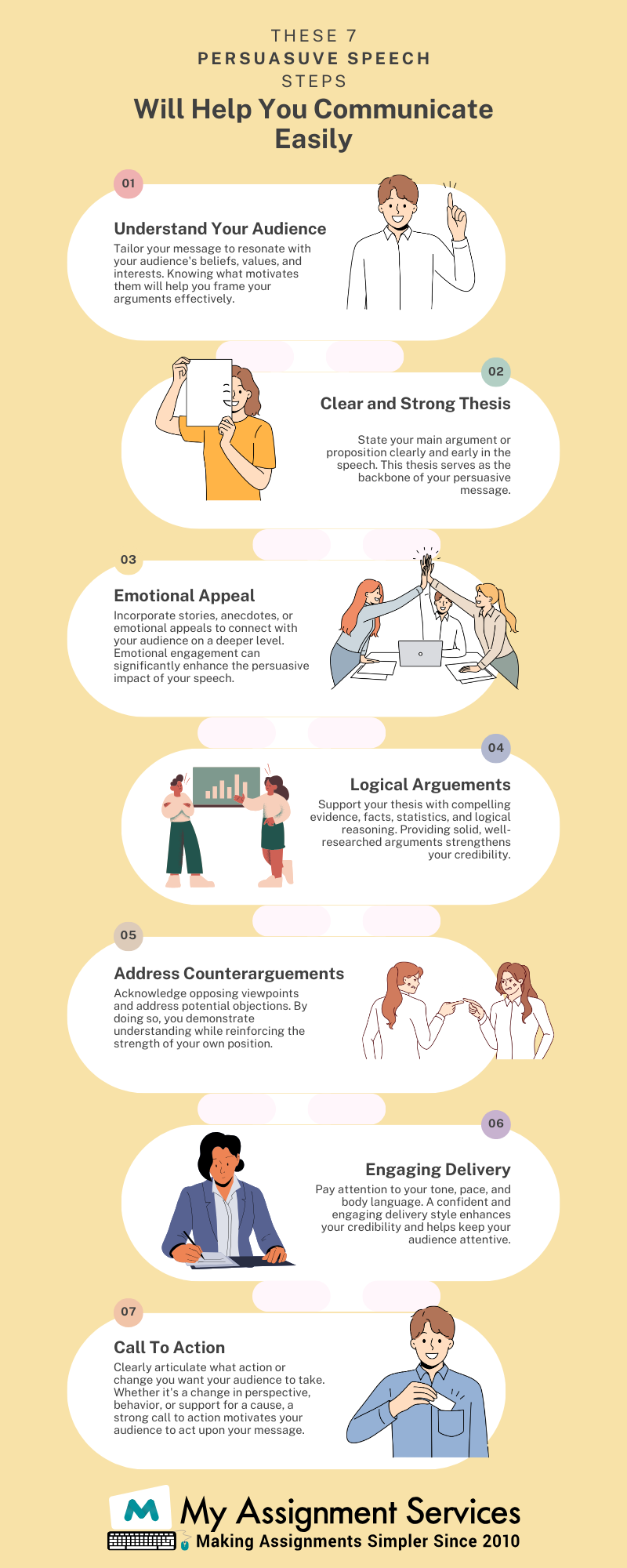 How to Write and Structure a Persuasive Speech
