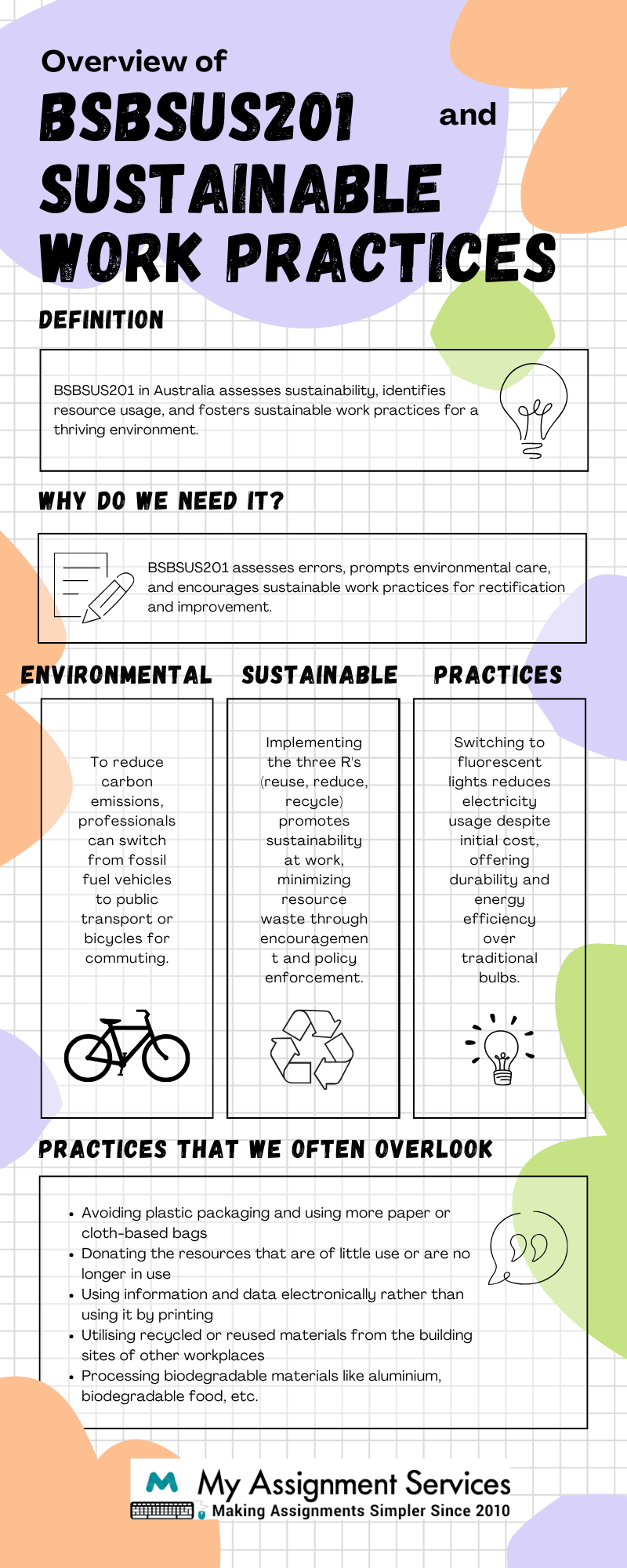 BSBSUS201: Participate In Environmentally Sustainable Work Practices Answer