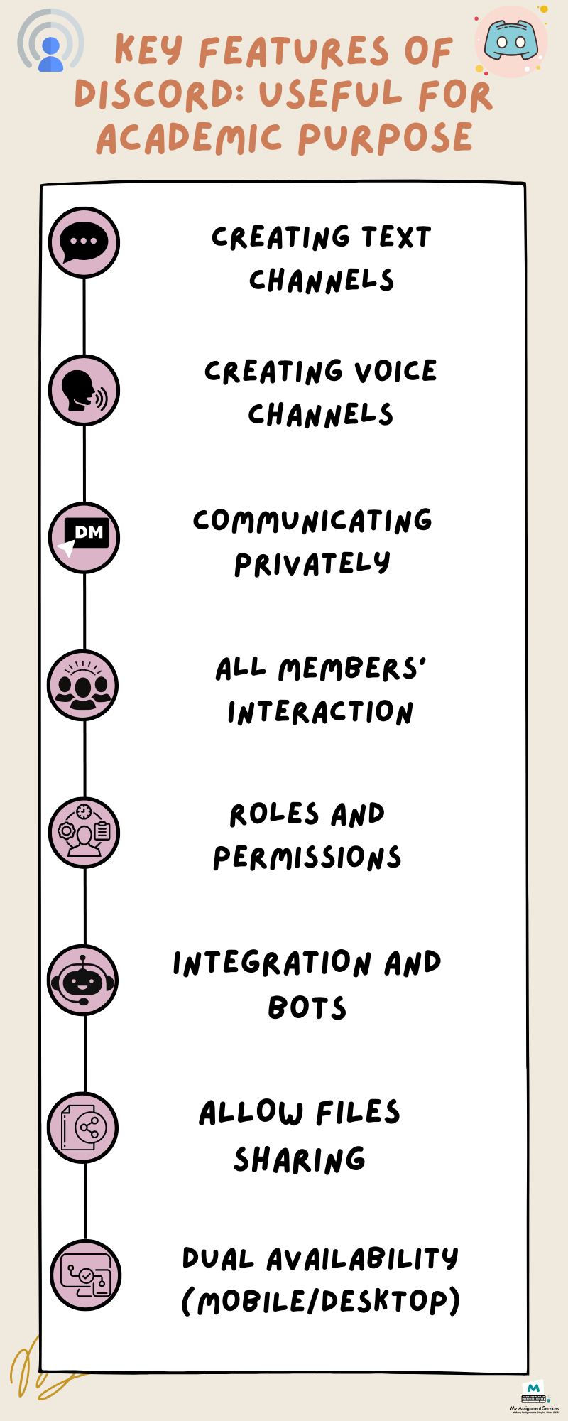 Discord Guide: Uses of Discord for Students